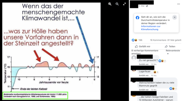 Klimawandel: Grafik über die Temperaturen im Holozän führt in die Irre