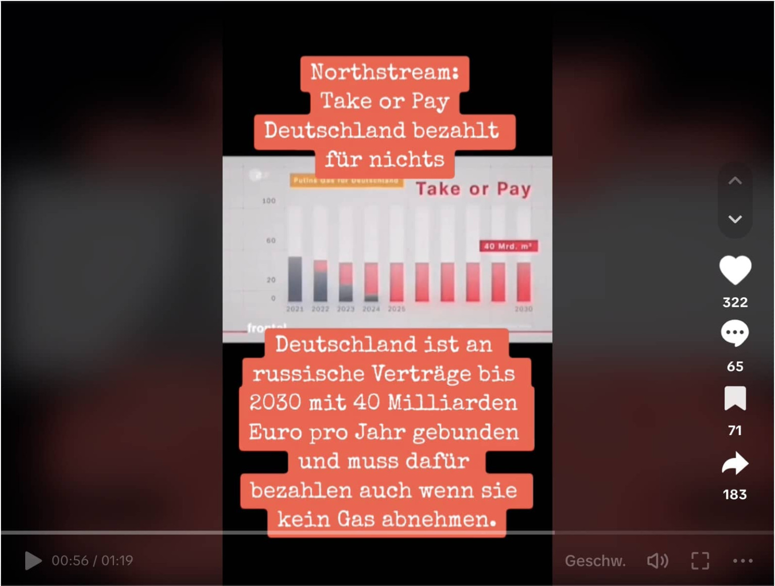 ZDF-Beitrag falsch interpretiert: Keine Zahlungen für Erdgas, das ...