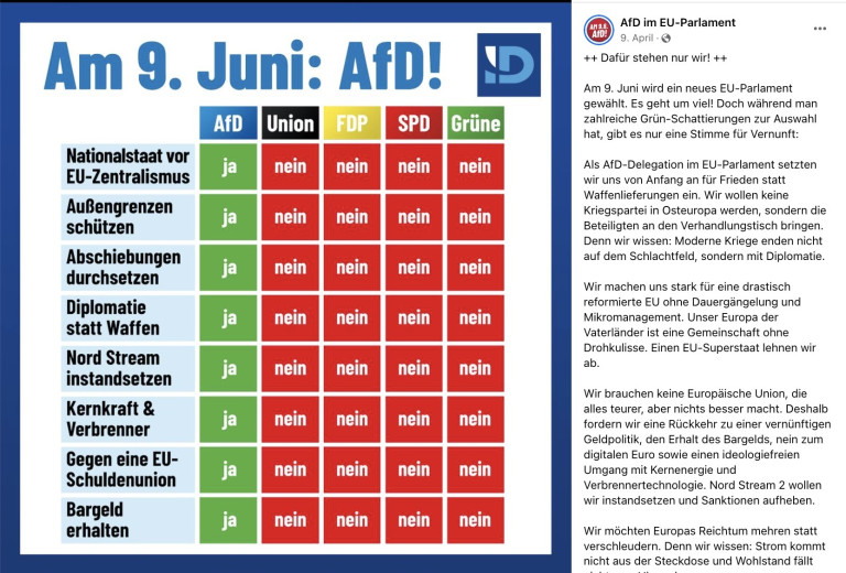 Europawahl 2024: AfD verbreitet Tabelle, die anderen Parteien falsche Positionen unterstellt